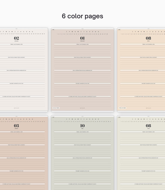 Digital gratitude journal for iPad - 5 minute journal - BY INMA – By Inma